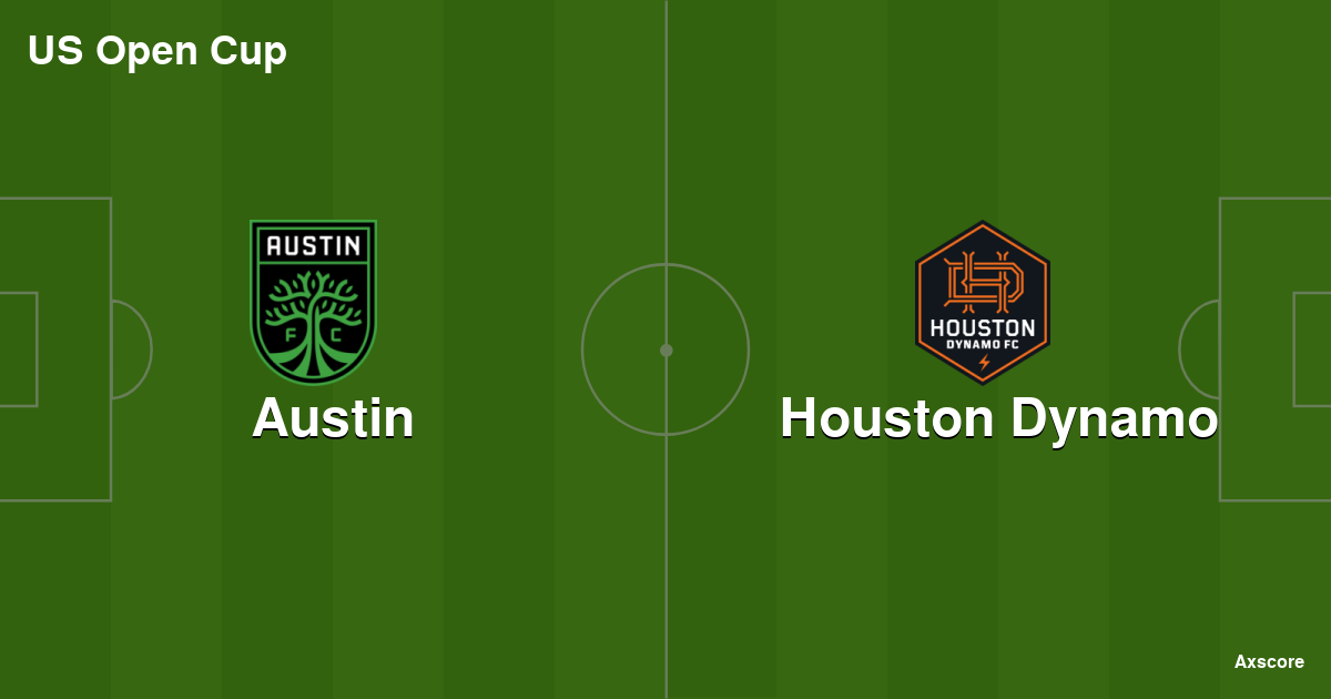 Axscore | Austin 0:0 Houston Dynamo livestream, H2H and lineups 22-05-2025