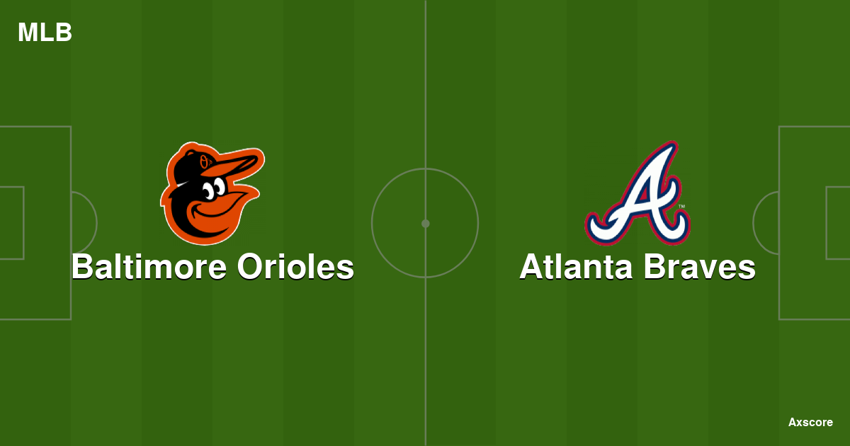 Axscore | Baltimore Orioles vs Atlanta Braves livestream, H2H and lineups 04-07-2025