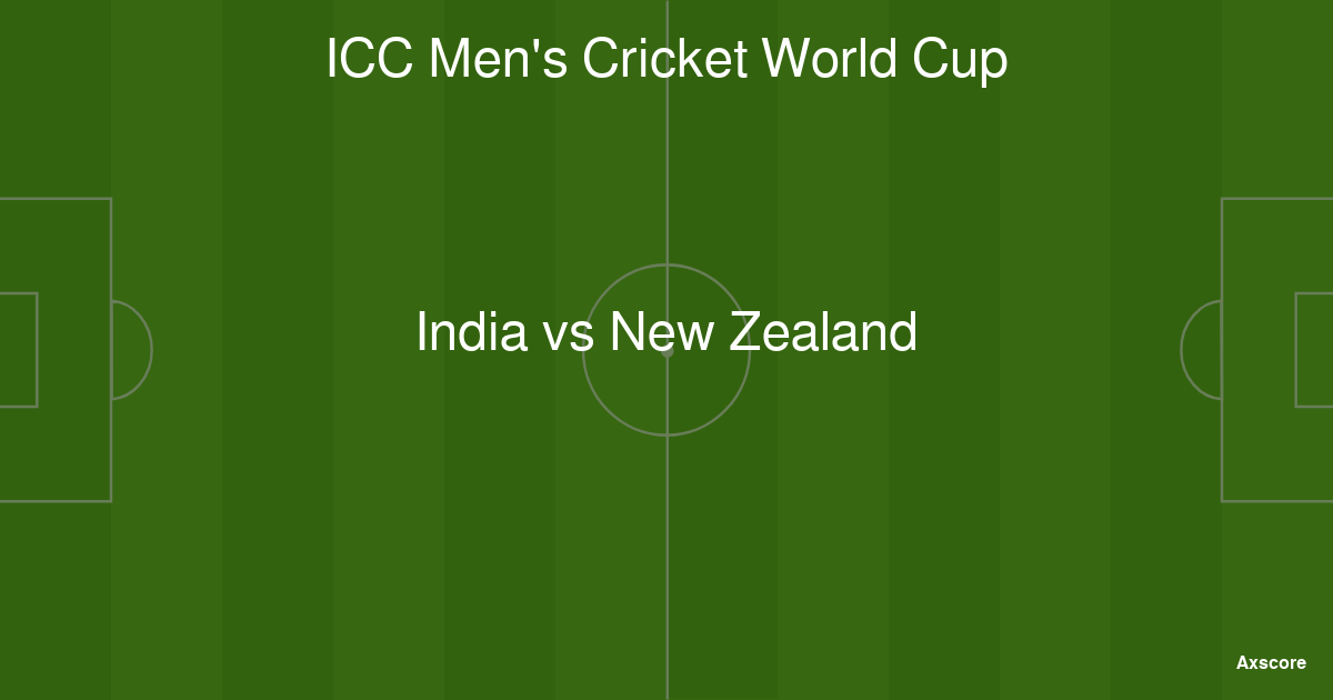 Axscore | India vs New Zealand livestream, H2H and lineups 22-10-2023