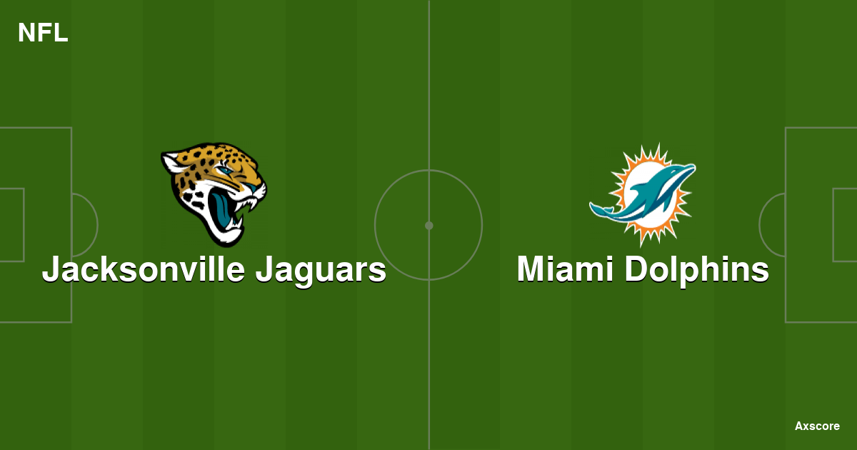 Axscore | Jacksonville Jaguars vs Miami Dolphins livestream, H2H and lineups 08-09-2024