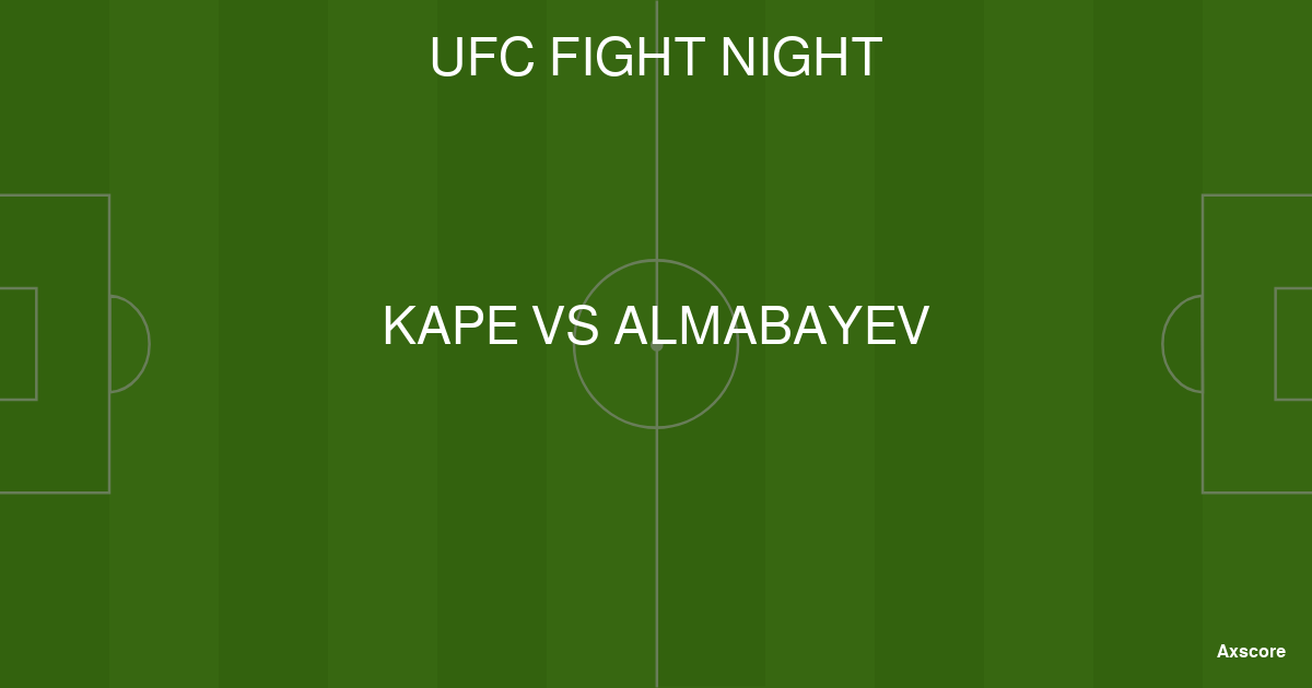Axscore | KAPE VS ALMABAYEV livestream, H2H and lineups 02-03-2025