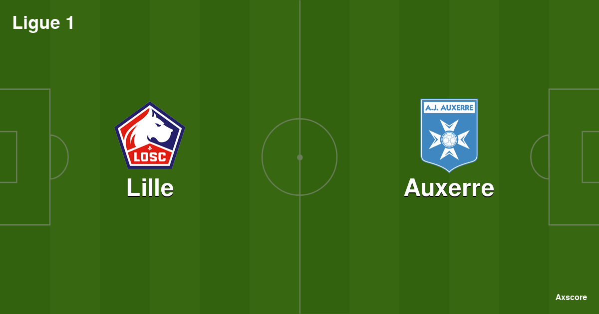 Axscore | Lille 0:0 Auxerre livestream, H2H and lineups 20-04-2025