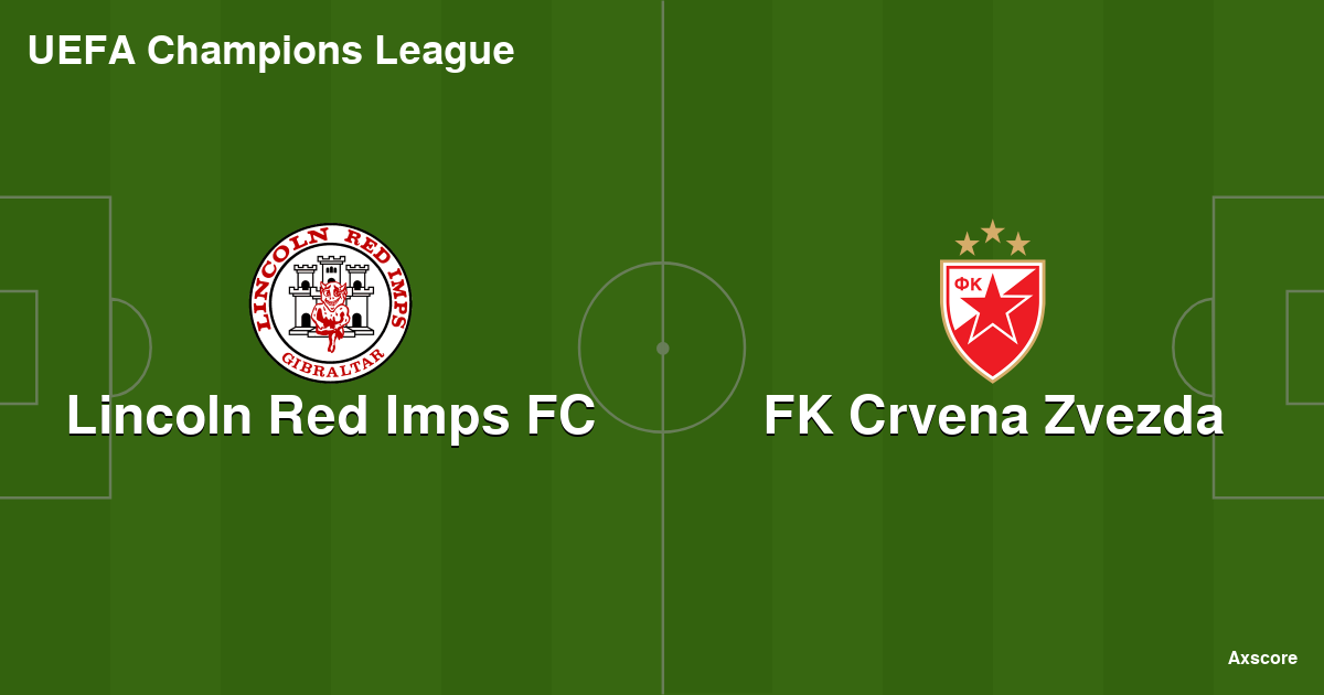 Axscore | Lincoln Red Imps FC 0:0 FK Crvena Zvezda livestream, H2H and lineups 22-07-2025