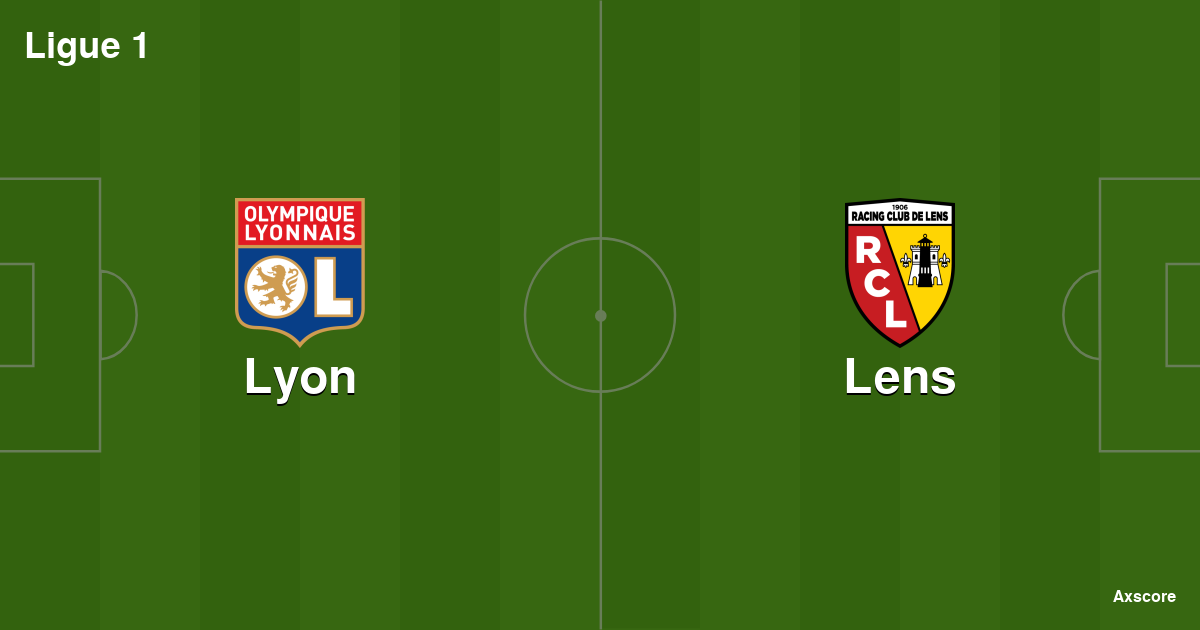 Axscore | Lyon 0:0 Lens livestream, H2H and lineups 04-05-2025