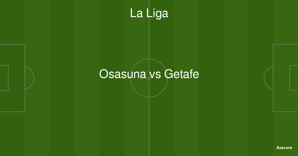 Axscore | Osasuna vs Getafe livestream, H2H and lineups 16-03-2025