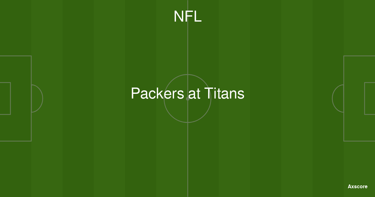 Axscore | Packers at Titans livestream, H2H and lineups 22-09-2024