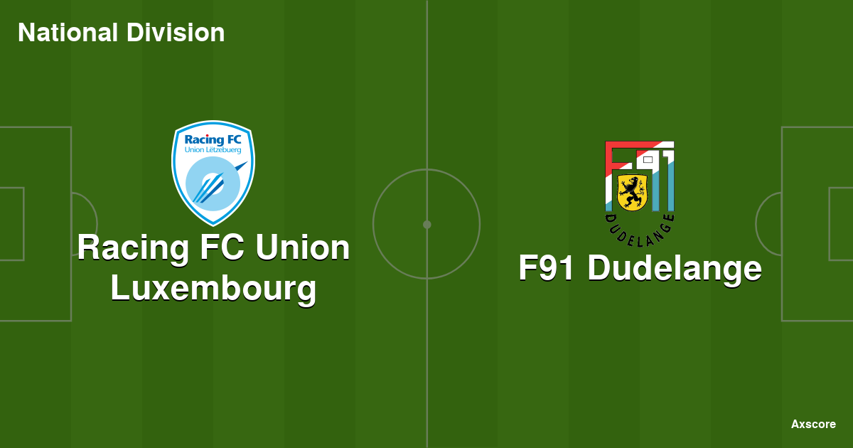 Axscore | Racing FC Union Luxembourg 0:0 F91 Dudelange livestream, H2H ...