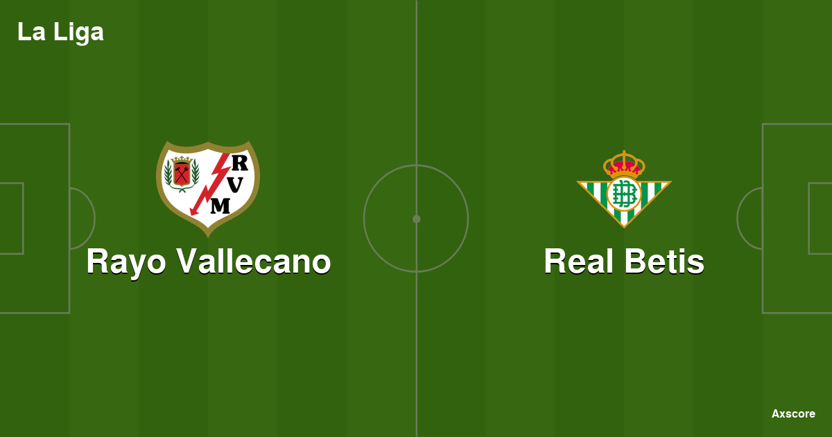 Axscore | Rayo Vallecano 0:0 Real Betis livestream, H2H and lineups 15-05-2025