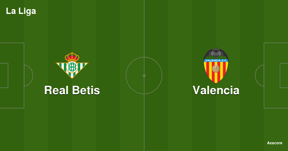 Axscore | Real Betis 0:0 Valencia livestream, H2H and lineups 25-05-2025
