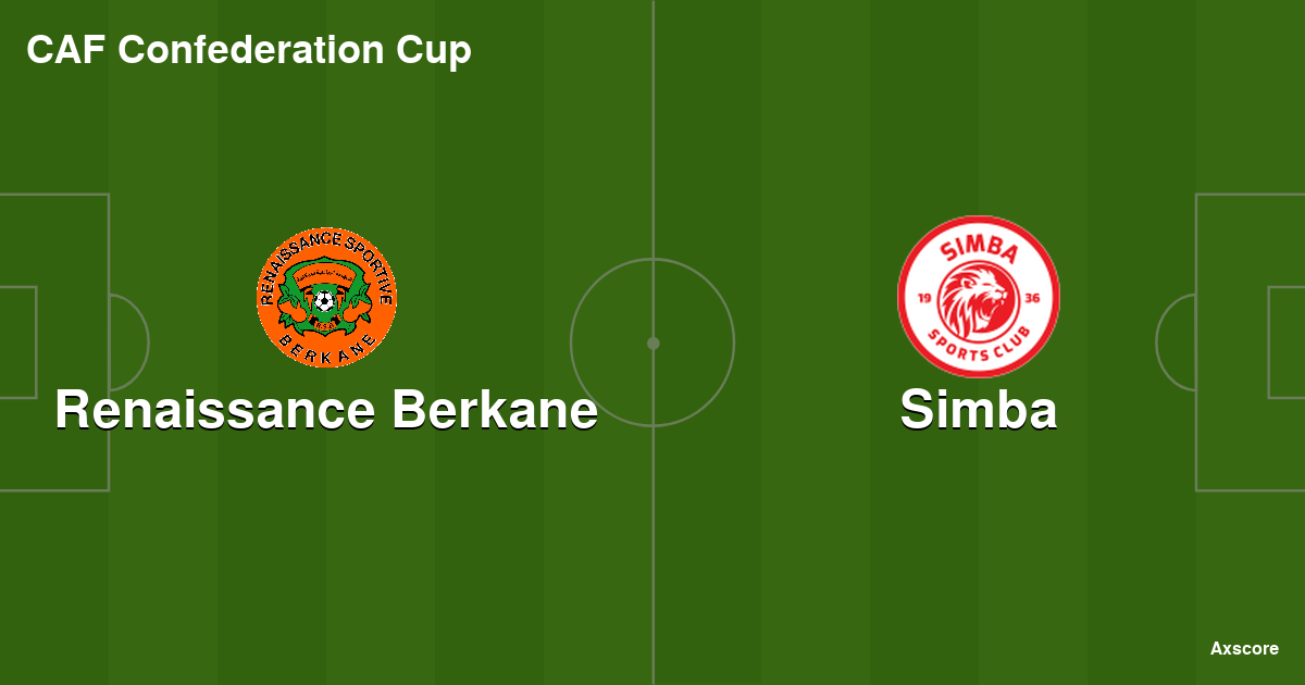 Axscore | Renaissance Berkane 0:0 Simba livestream, H2H and lineups 17-05-2025