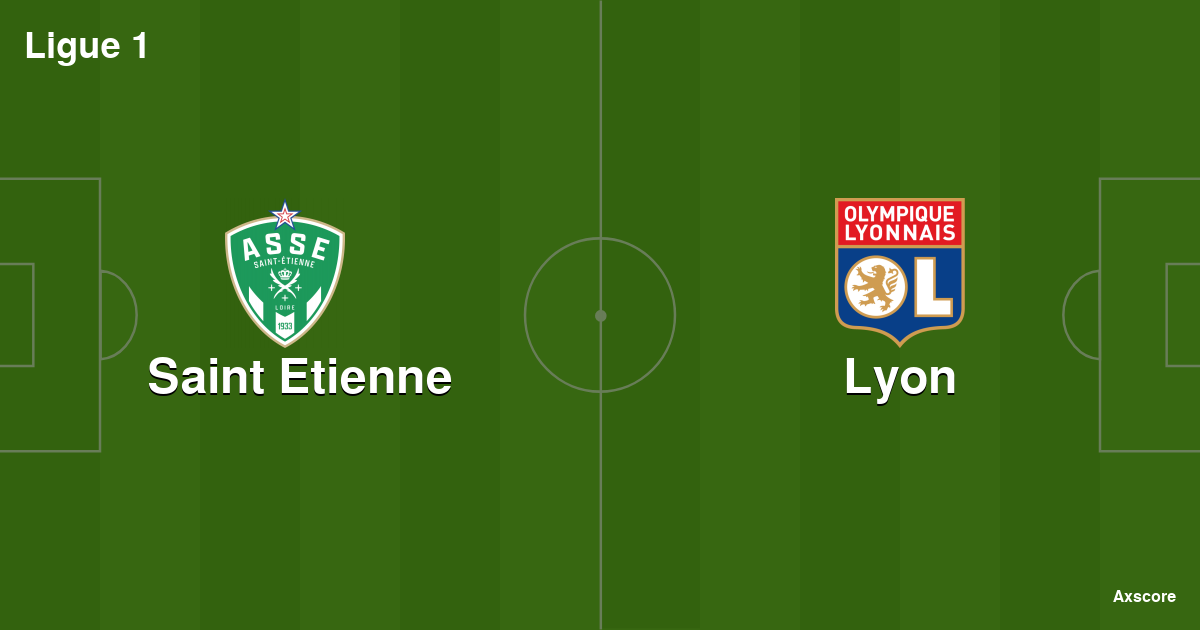 Axscore | Saint Etienne 0:0 Lyon livestream, H2H and lineups 20-04-2025