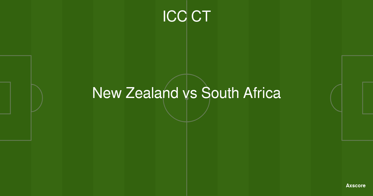 Axscore | TBC vs TBC livestream, H2H and lineups 05-03-2025