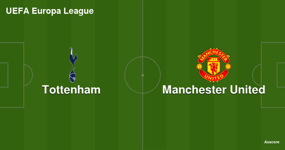 Axscore | Tottenham 0:0 Manchester United livestream, H2H and lineups ...