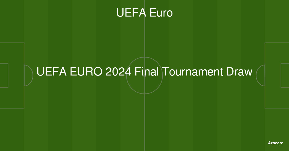 Axscore | UEFA EURO 2024 Final Tournament Draw livestream, H2H and ...