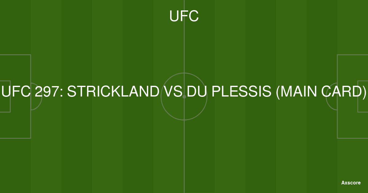 Axscore | UFC 297: STRICKLAND VS DU PLESSIS (MAIN CARD) livestream, H2H ...