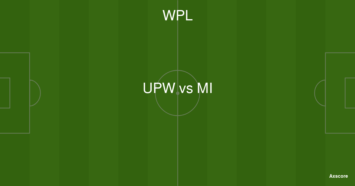 Axscore | UPW vs MI livestream, H2H and lineups 06-03-2025