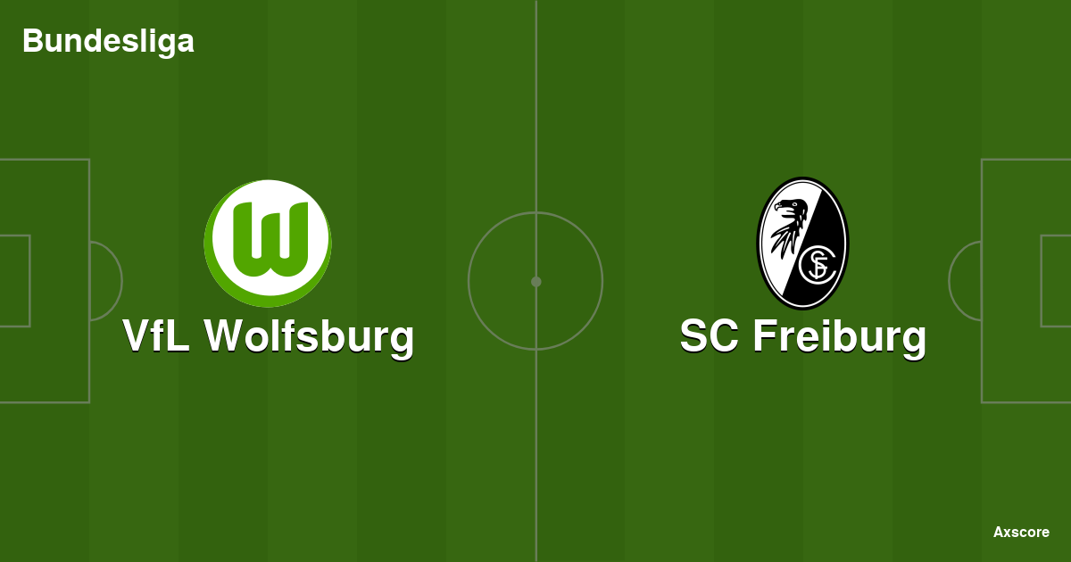 Axscore | VfL Wolfsburg 0:0 SC Freiburg livestream, H2H and lineups 26 ...